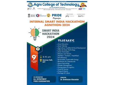 Agni College Of Technology On Linkedin Agnicollegeoftechnology Sih2024 Smartindiahackathon