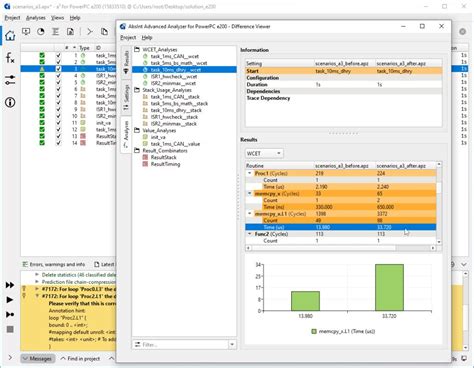 Release Notes Absint Gmbh