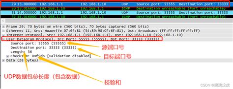 数据帧、ip数据包、tcp、udp报文格式详解 网络通信原理数据帧格式 Csdn博客