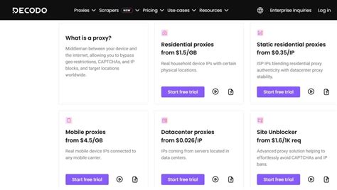 5 Best Rotating Proxy Providers For Github Tested And Working