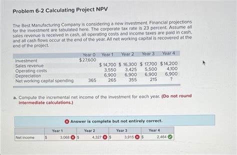 solved problem 6 2 calculating project npv the best