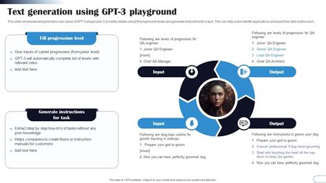 text generation using gpt3 playground gpt3 explained a comprehensive