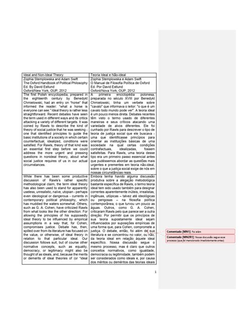 Tradução Artigo Ideal And Non Ideal Theory Pdf John Rawls Justiça