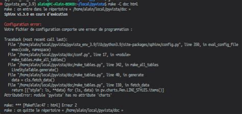 Cannot Build Documentation Locally Issue Pyvista Pyvista GitHub