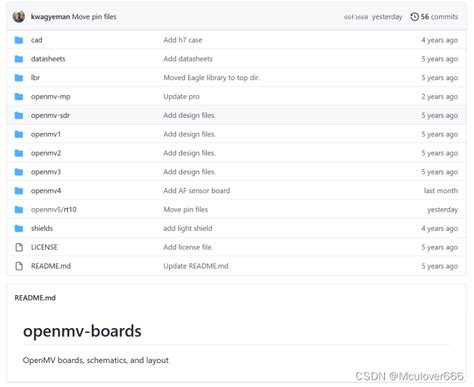 openmv快速上手 openmv硬件版本概述及helloworld csdn博客