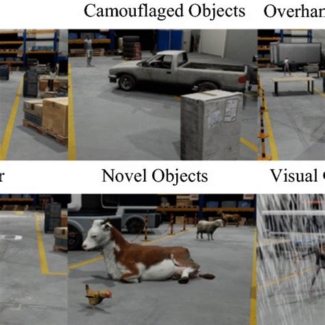 Testing Scenarios In Industrial Environment Posing Challenges To Visual Download Scientific