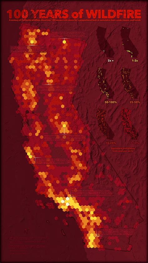 Inset Maps For The Web