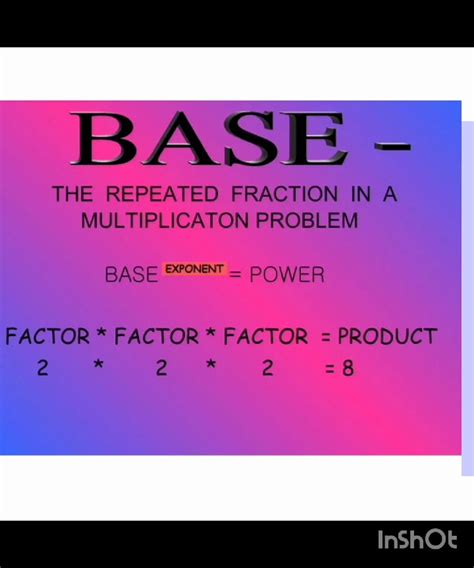 Exponents And Powers Art Integrated Projects And Online Educational Video By Fyule Video Lab