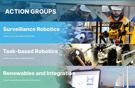 Sprintrobotics Innovation Imrobotics Roboticsfuture Collaboration Sprint Robotics