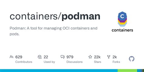 Issues Containers Podman GitHub