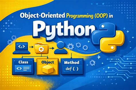Method Overriding And Overloading In Python Python For Everything