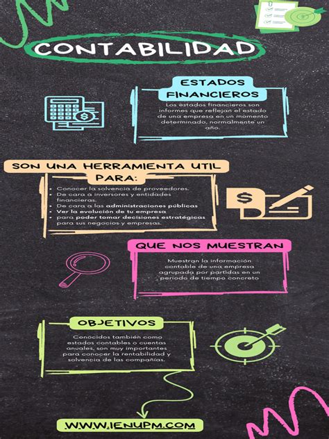 Infografia 120280024 Pdf Contabilidad Hoja De Balance