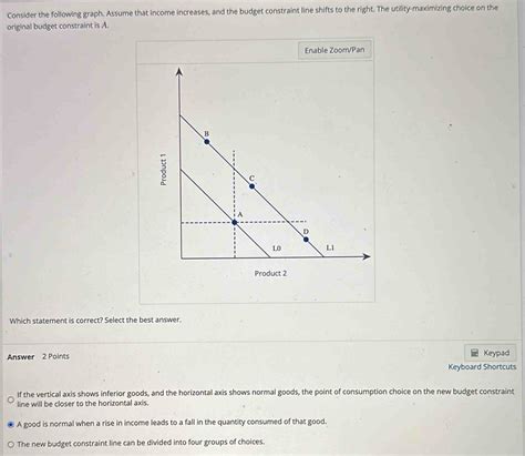 Solved Consider The Following Graph Assume That Income Increases And The Budget Constraint