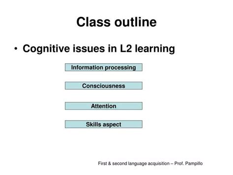 Ppt Class Outline Powerpoint Presentation Free Download Id4834275