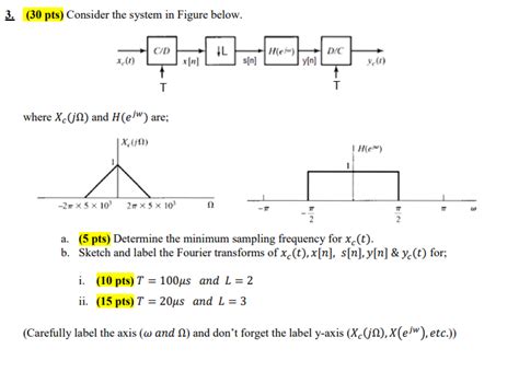Solved 3 30 Pts Consider The System In Figure Below Cd