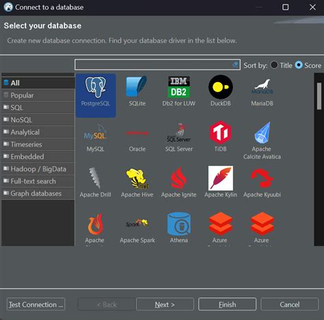 Dbeaver Menghubungkan Dan Mengelola Postgresql Database Secara Mudah