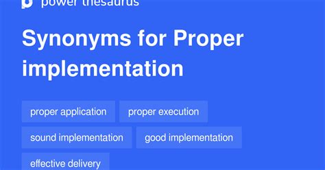 Implementing Synonym Implementing Synonym