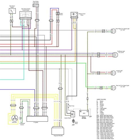 Wiring Diagram For Kawasaki Klr 250 Wiring Diagram