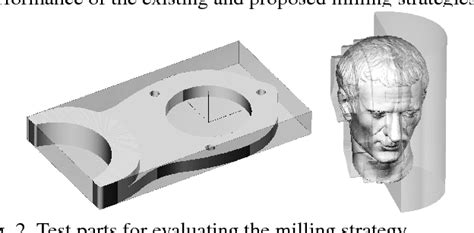 Figure 1 From Automatic Generation Of Milling Toolpaths With Tool