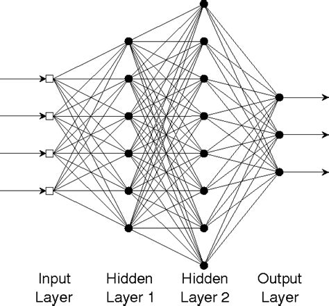 Lindebuzogray Algorithm Semantic Scholar