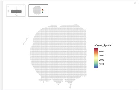 Spatialfeatureplot Fails To Generate The Plot Of Seurat Object