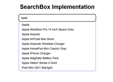 Mastering Asynchronous Data Fetching In React A Guide To The Use Api With Practical Examples