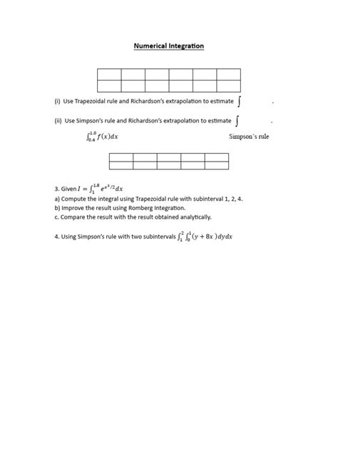 Integration Questions Pdf