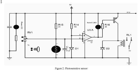 Figure 2 From Design Of Solar Dual Streetlight Control System Based On Microcontroller