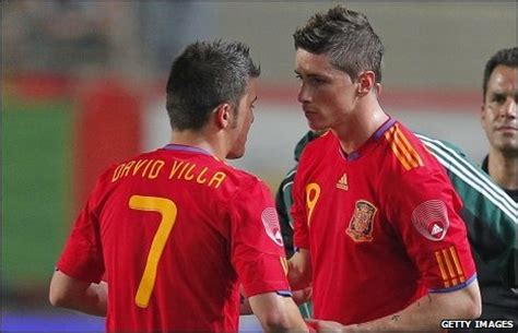 Fernando Torres World Cup