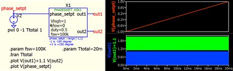 Behavioral Source Not Creating Enough Points To Trigger A Pwm Qspice