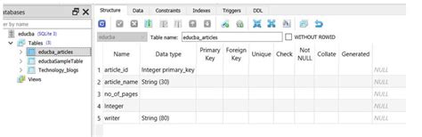 SQLAlchemy Metadata Complete Guide On SQLAlchemy Metadata