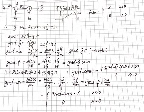 从numpy到pytorch了解bp算法及构建基础的神经网络pytorch Bp算法 Csdn博客