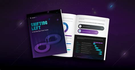 Devsecops Guide Tools And Considerations For Security Bishop Fox