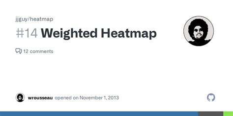 Weighted Heatmap Issue Jjguy Heatmap GitHub