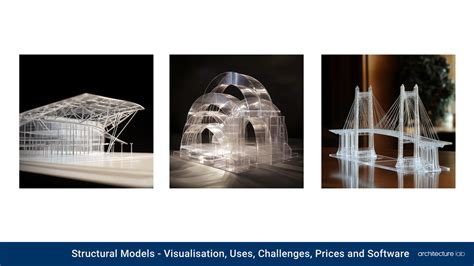 Structural Model Visualisation Uses Challenges Prices And Software