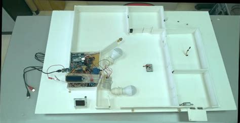 B Architectural Model Of The Building Implementation Download