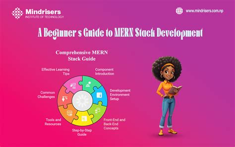 Mastering Mern Stack Ultimate Beginners Guide For Modern Web Developers