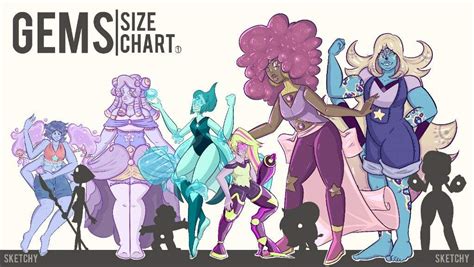 FanArt Fusion Friday Size Chart Steven Universe Amino
