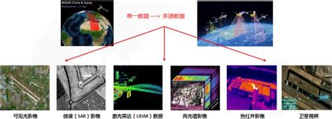 遥感图像融合图像融合遥感图大山谷图库