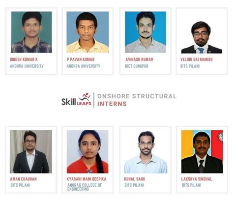 senapati suman on linkedin skillleapstechnolabs civilengineering
