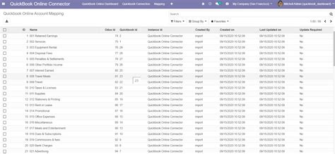 Odoo Quickbook Online Connector Webkul