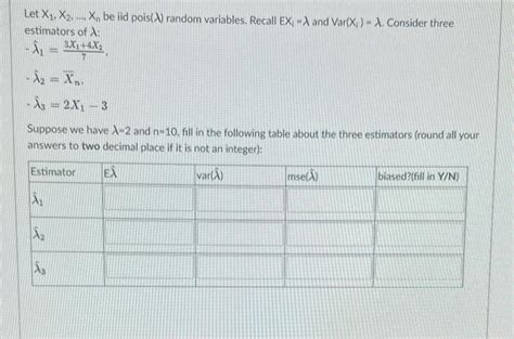 solved let x1 x2 … xn be iid pois λ random variables