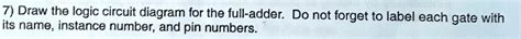 SOLVED 7 Draw The Logic Circuit Diagram For The Full Adder Do Not Forget To Label Each Gate