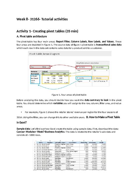 Week8 Tutorial Making Pivot Table Week 8 31266 Tutorial