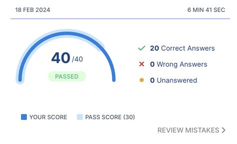 Nxtwave Ccbp Html Css Bootstrap Flexbox Codingpractice Staticwebdesign Staticwebsite