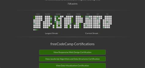 Unable To Obtain My Certifications Freecodecamp Support The Freecodecamp Forum