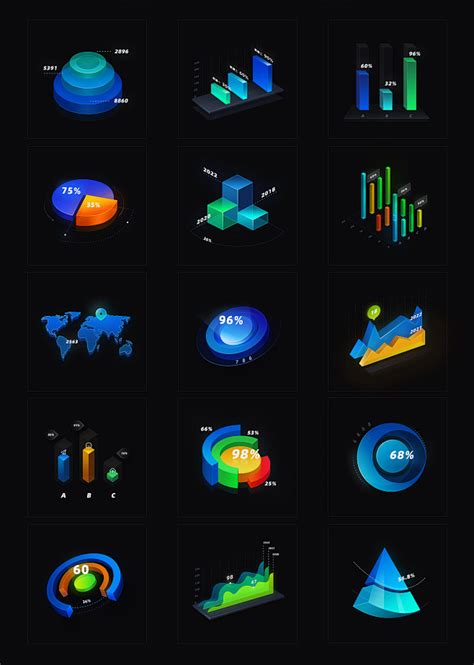 数据可视化立体图表