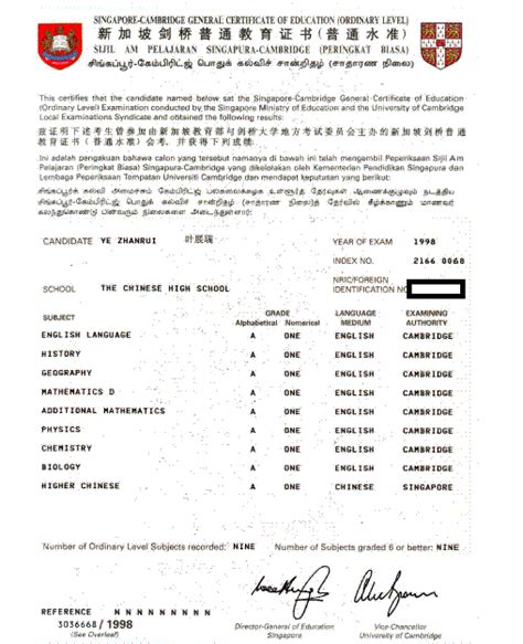 How To Pass Gce O Levels Add Maths