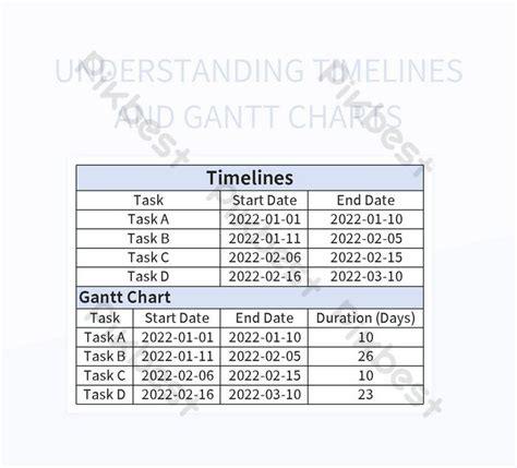 프로젝트 일정 탐색 타임라인 및 간트 차트 안내 엑셀 템플릿 무료 다운로드 Pikbest