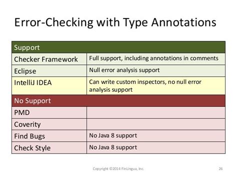 Type Annotations In Java 8